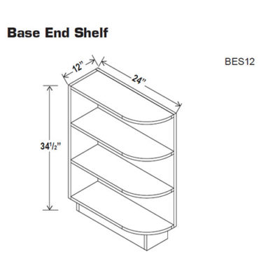 Base End Shelf – C&F Cabinets